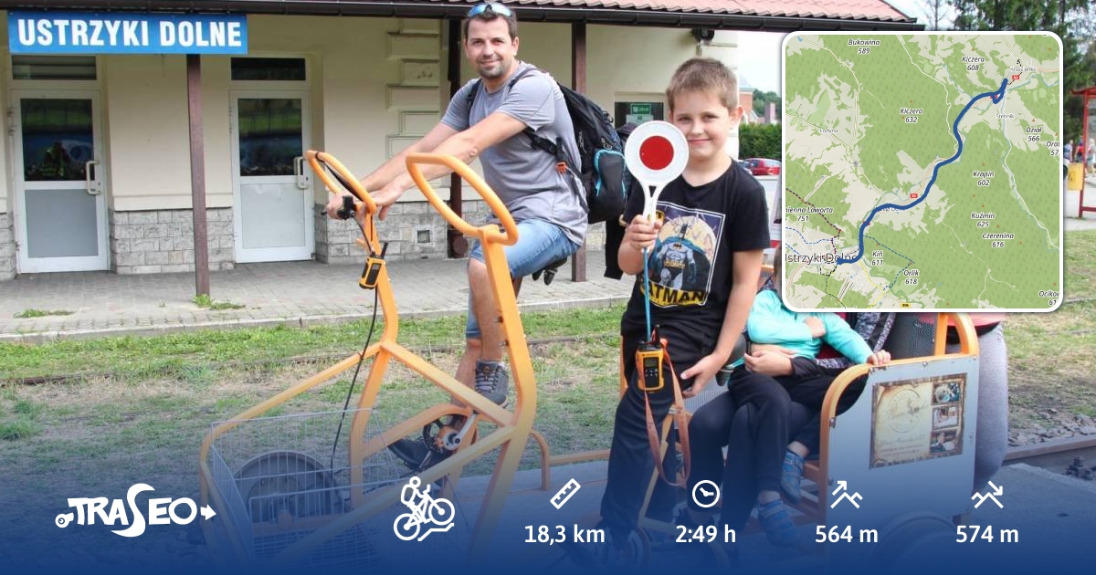 Trasa MTB bieszczadzka drezyna rowerowa ustrzyki - Irościenko - Traseo