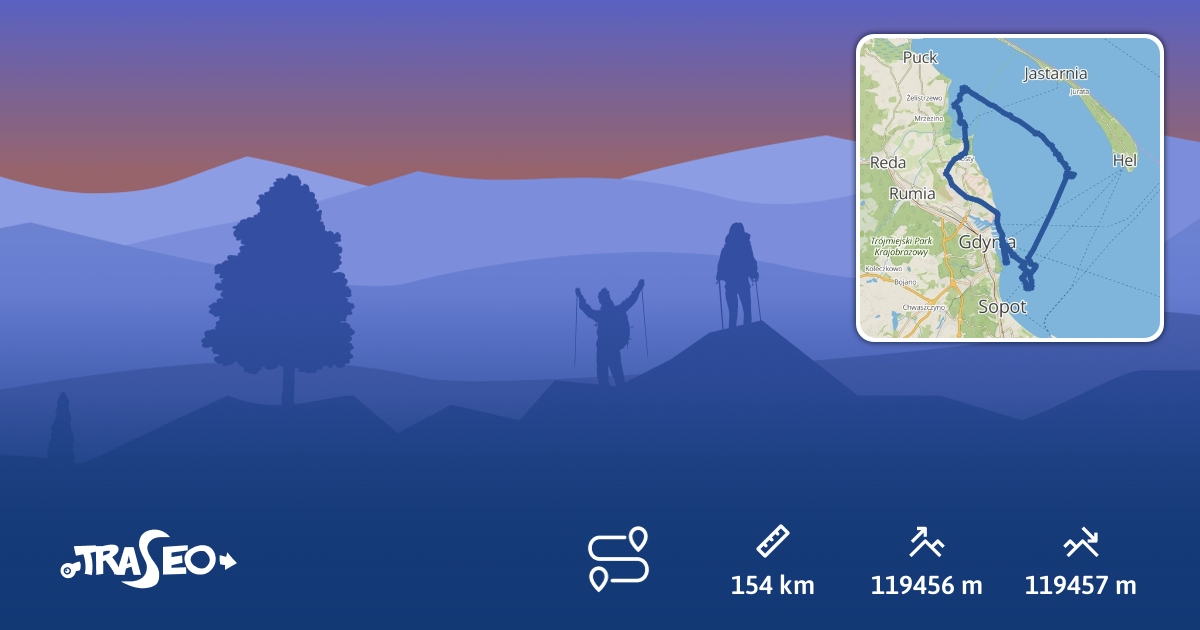 Trasa Gdańsk - Władysławowo - Hel - Gdansk - Traseo