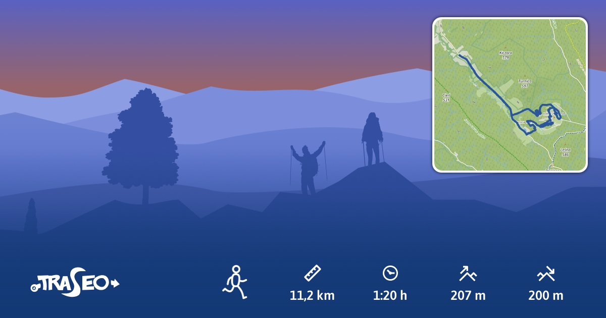 Trasa biegowa III Arłamowski-Bieg-Niepodległości-2023 - Traseo