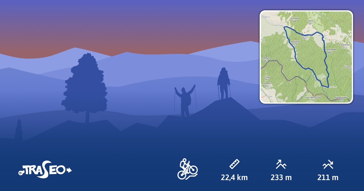 Trasa rowerowa Jasiel - Traseo.pl