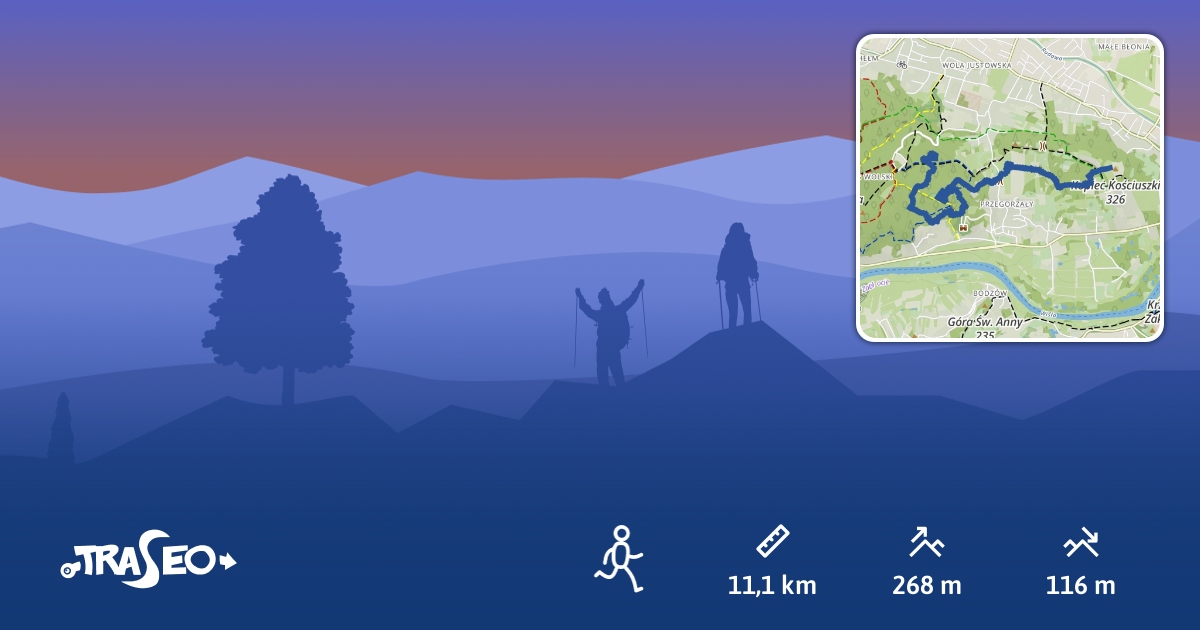 Trasa biegowa KBN 2023 - Traseo.pl