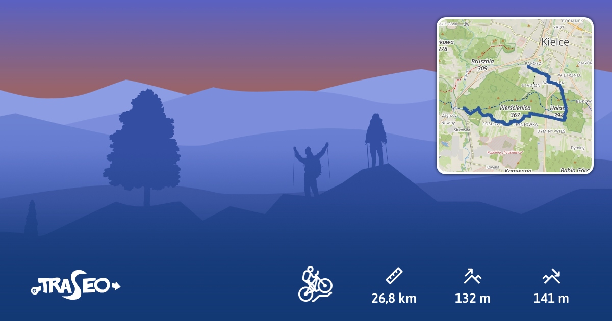 Trasa MTB Kielce -Jaskinia Raj - Traseo