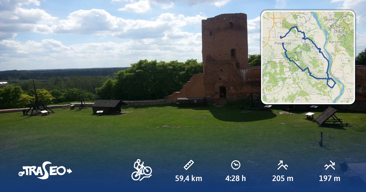 Trasa rowerowa Piaseczno- Powsin- Konstancin Jeziorna- Czersk- Wilcze ...