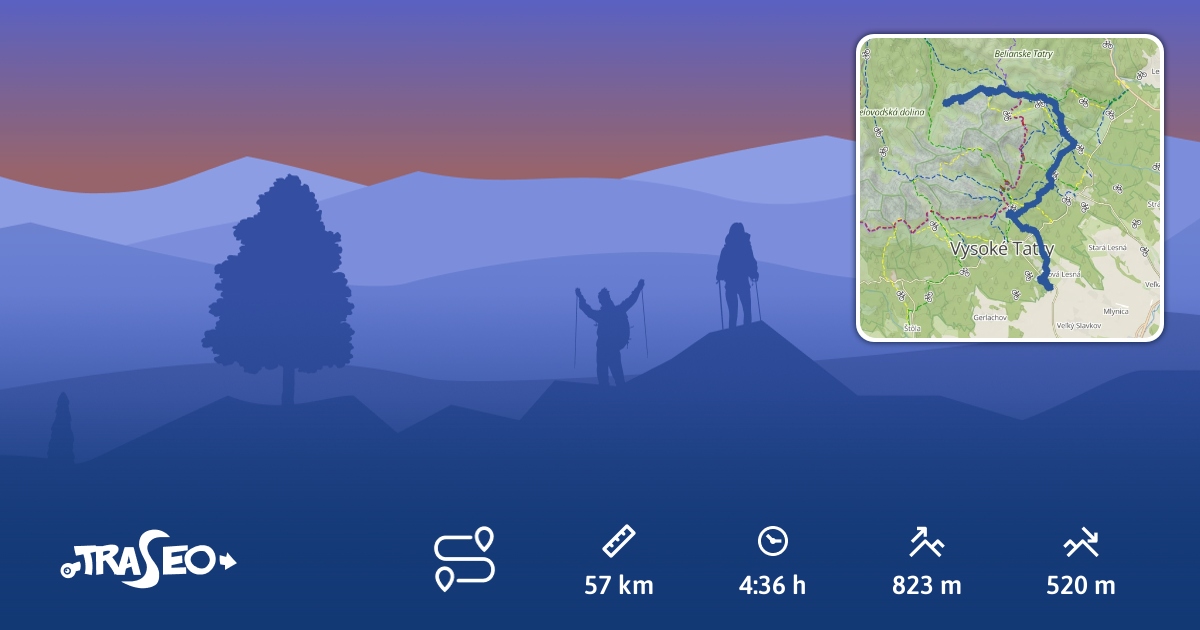 Trasa Poprad - Stary Smokovec - Traseo.pl