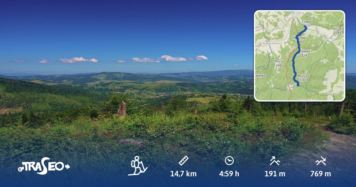 Trasa trekkingowa Rycerka - Rajcza - Traseo.pl