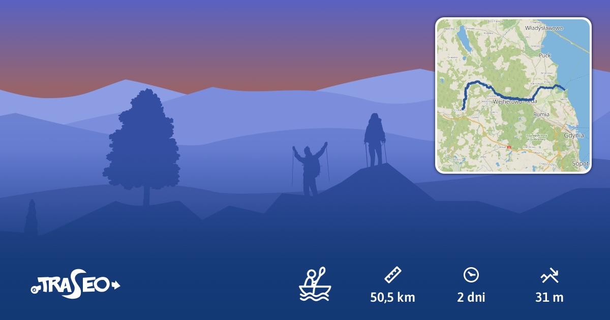 Trasa kajakowa Rzeka Reda - Strzebielino-Rewa - Traseo