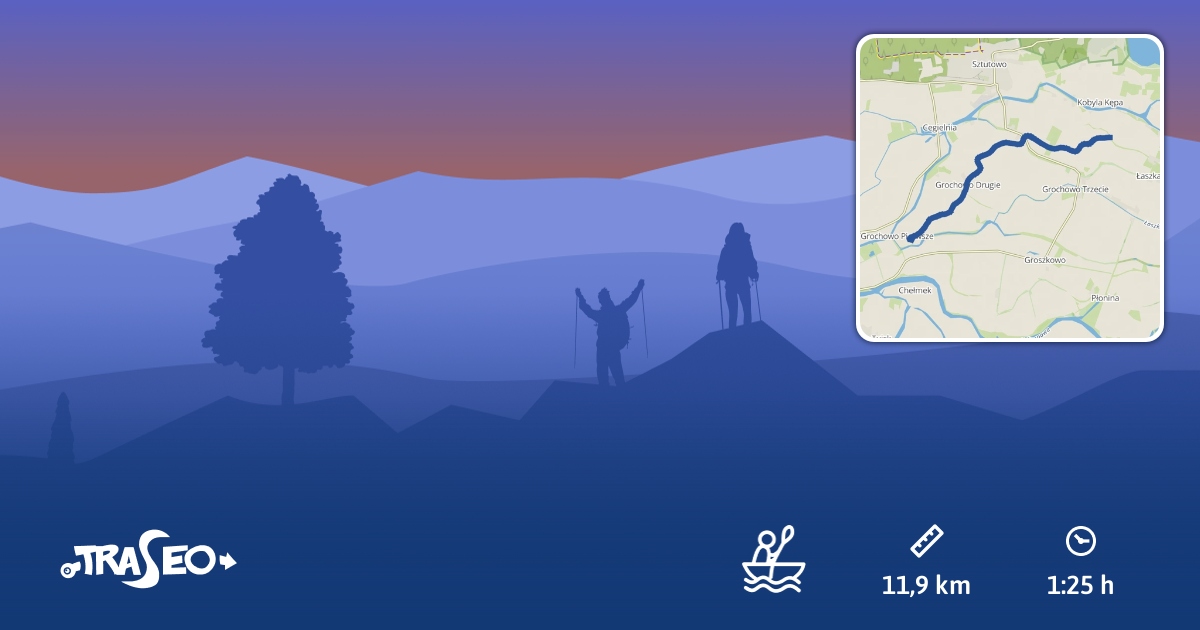 Trasa kajakowa Rzeka Wisła Królewiecka - Rybina-Zalew Wiślany - Traseo