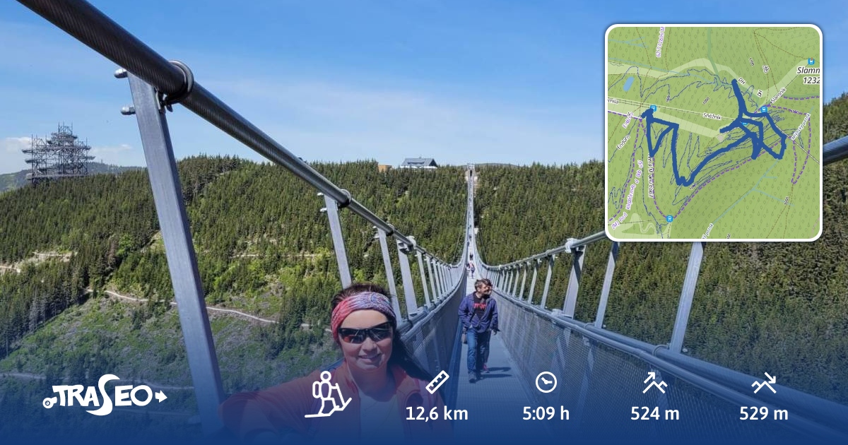 Trasa trekkingowa Sky Bridge 721, najdłuższy wiszący most na świecie ...