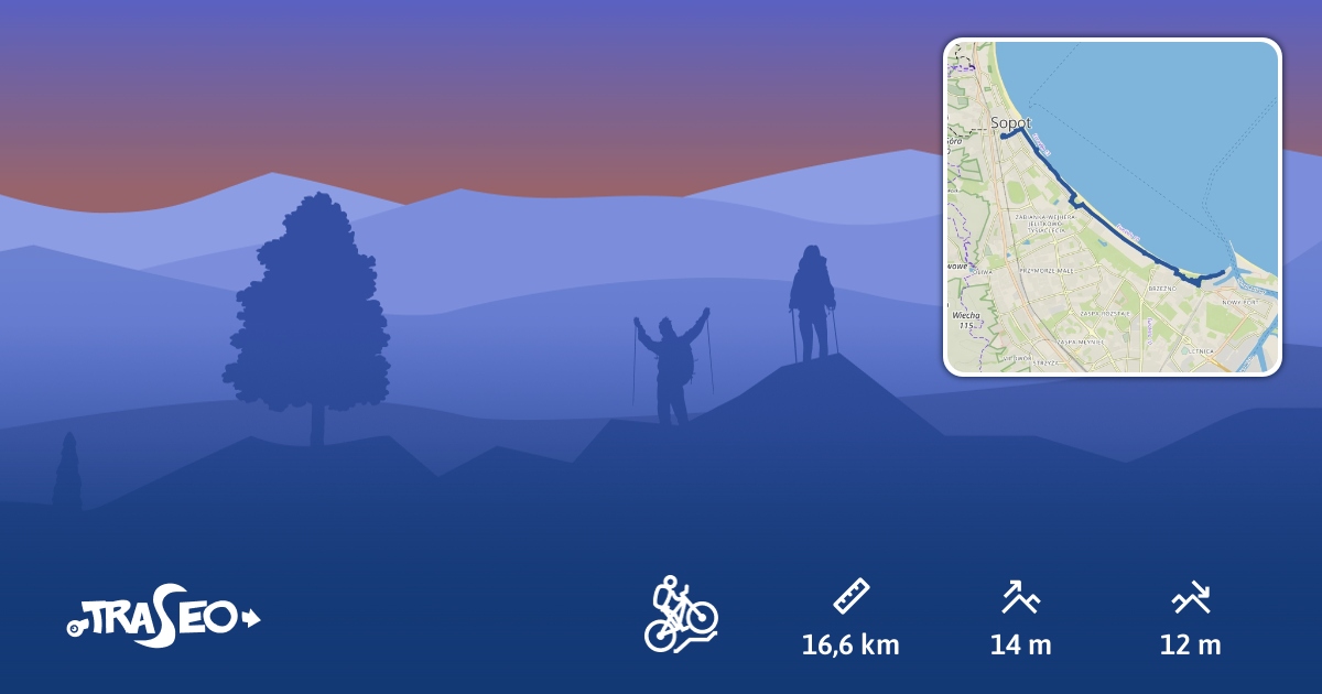 Trasa MTB Sopot 2 - Traseo