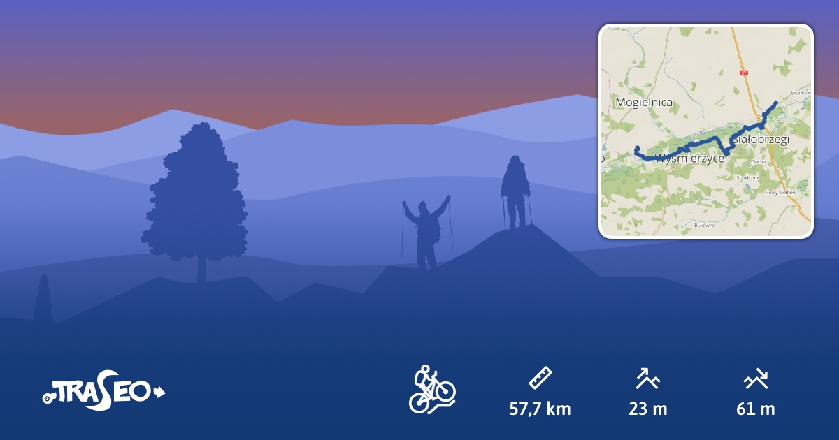 Trasa rowerowa Szlak niebieski nad Pilicą - Traseo.pl