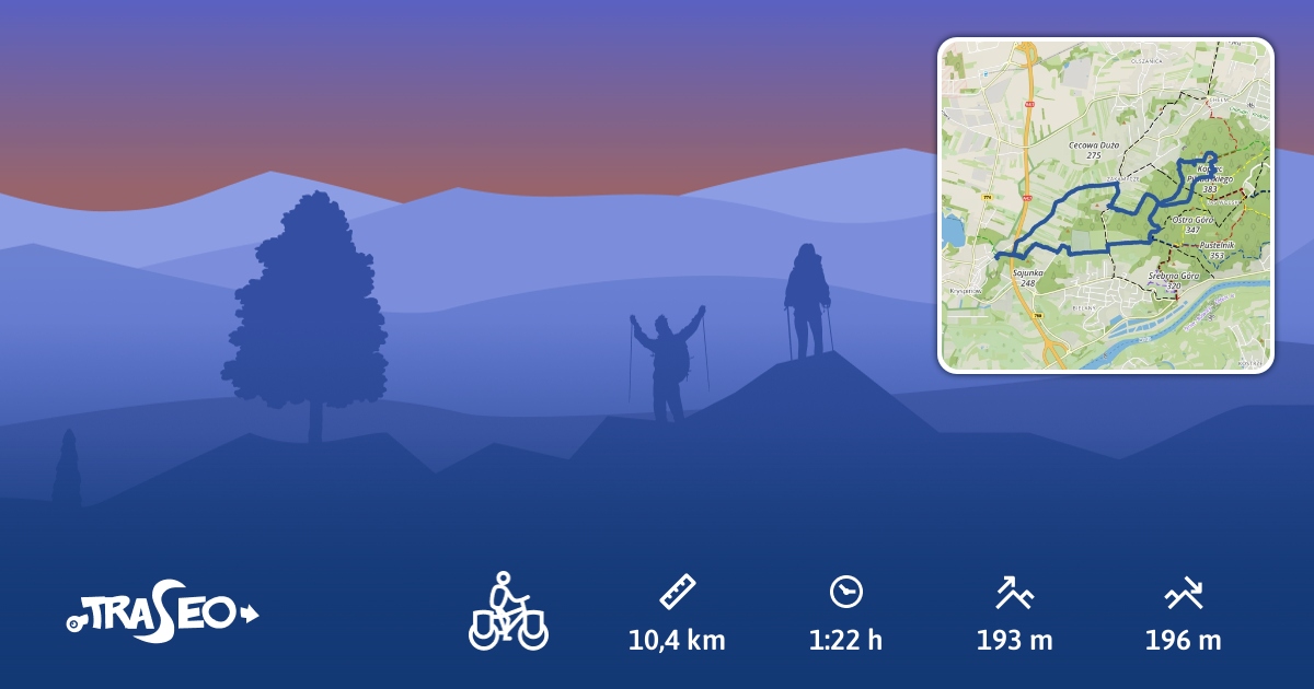 Trasa rowerowa Trasa 24_07_2022 11:17 - Traseo.pl