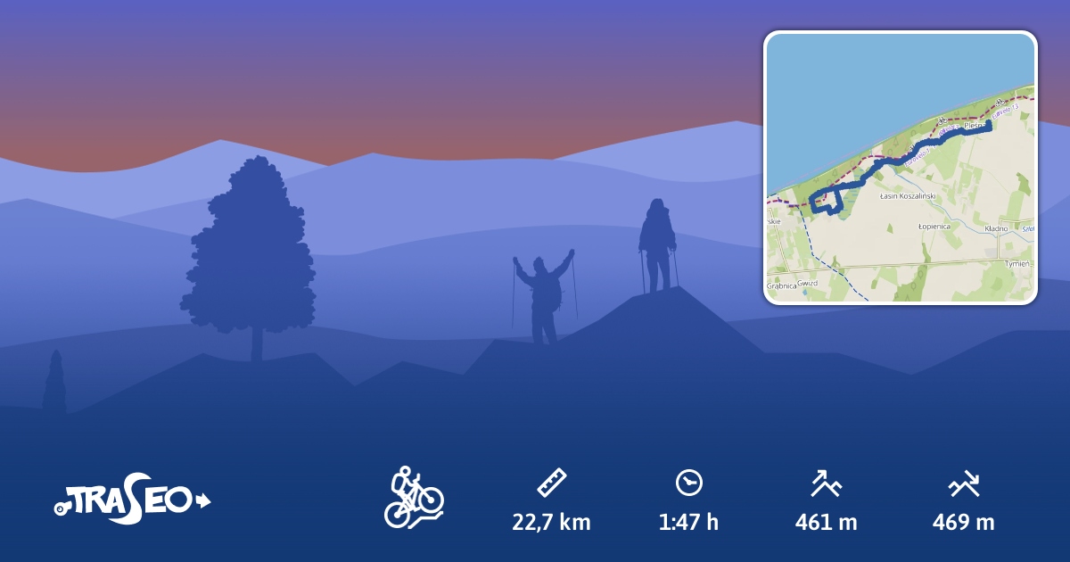 Trasa rowerowa Ustronie Morskie - Gąski - Traseo.pl