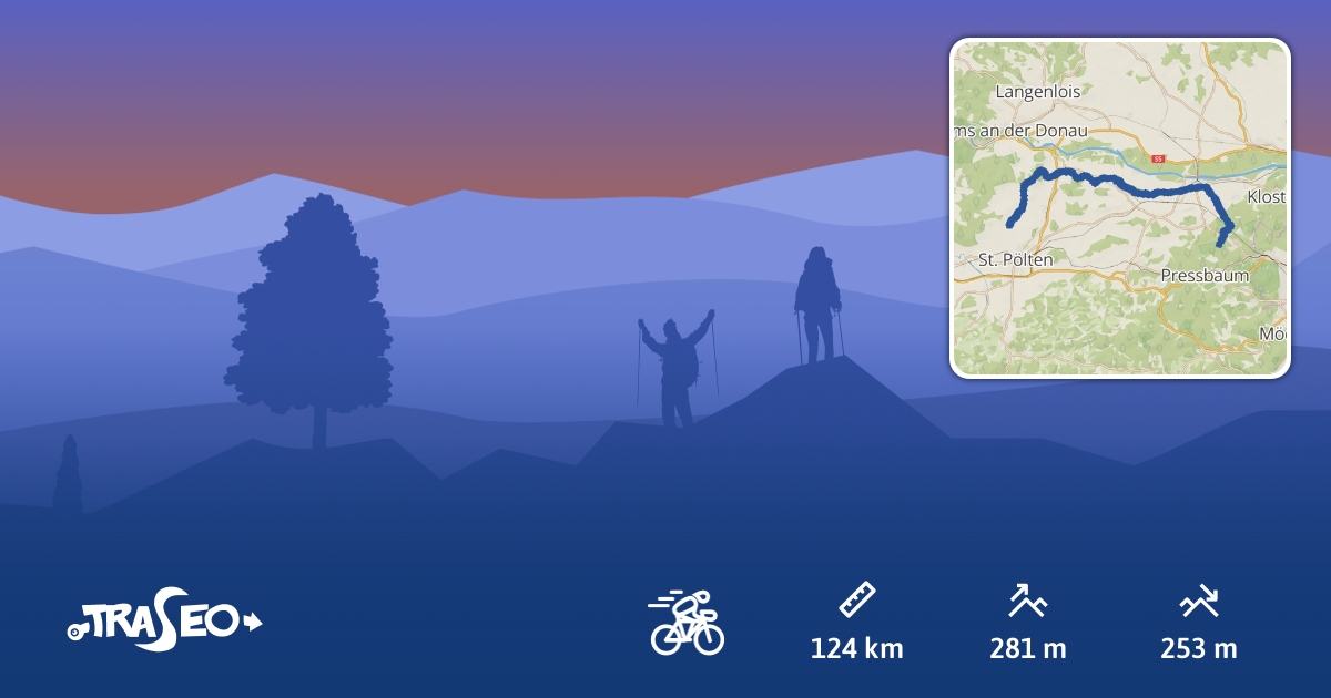 Trasa rowerowa Velo Dunaj 2022 dzien 1i2 - Traseo.pl