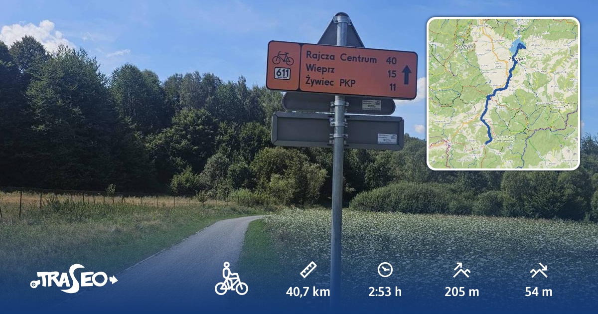 Trasa rowerowa Velo Soła Żywiec -Rajcza - Traseo