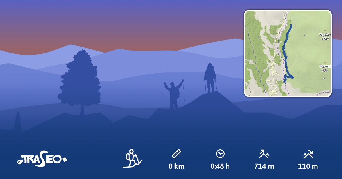 Trasa trekkingowa Wąwóz Imbros - Traseo.pl