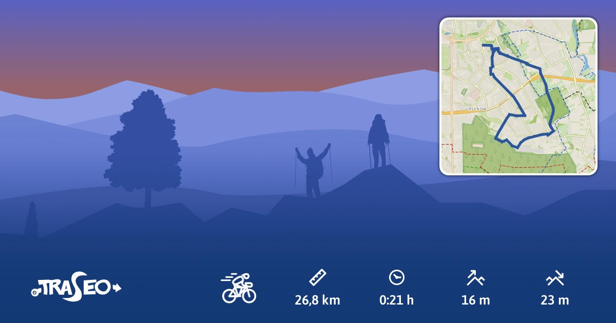 Trasa rowerowa Wilanów-Powsin-LasKabacki-Ursynów-Mokotów - Traseo.pl