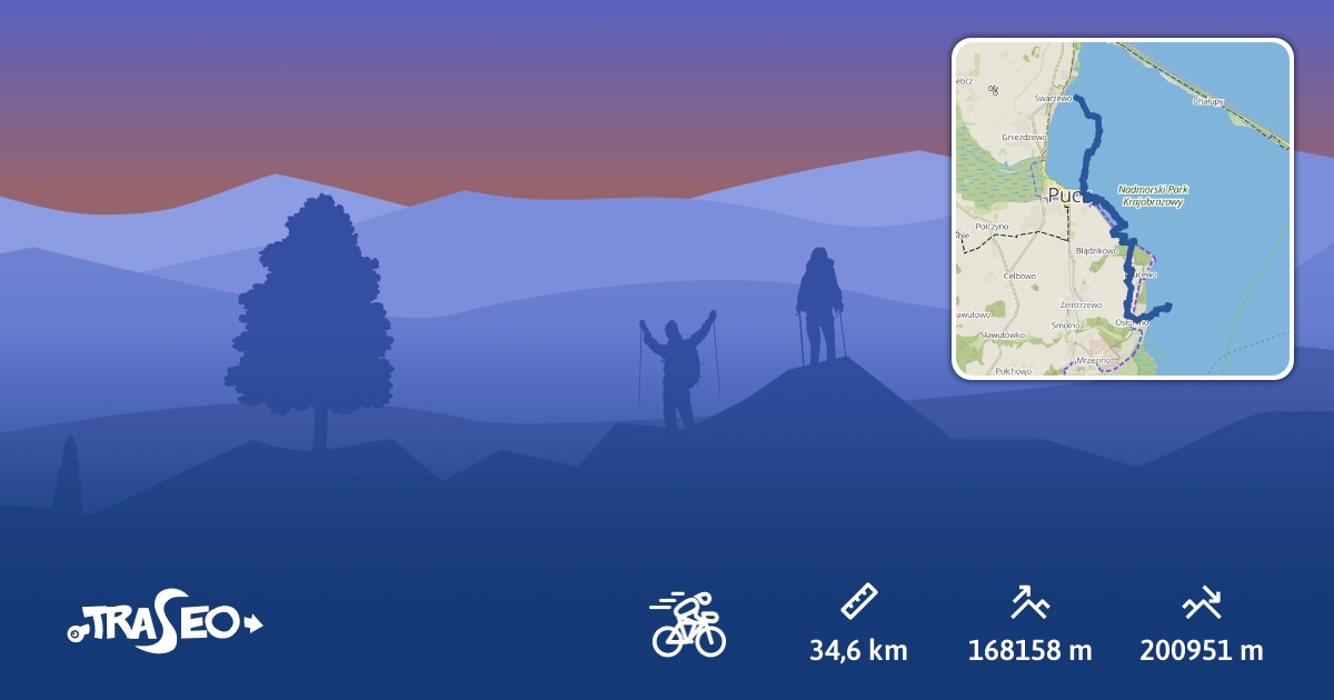 Trasa rowerowa WŁADYSŁAWOWO REWA - Traseo.pl