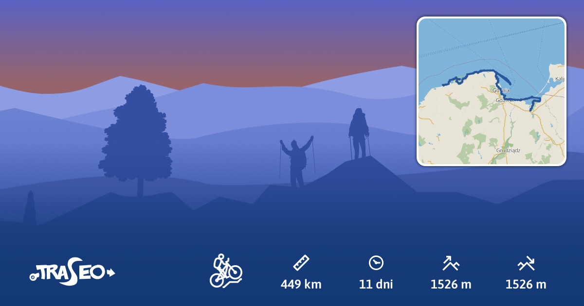 Trasa MTB Wycieczka Rowerowa Ustka - Hel - Gdańsk - Krynica Morska ...