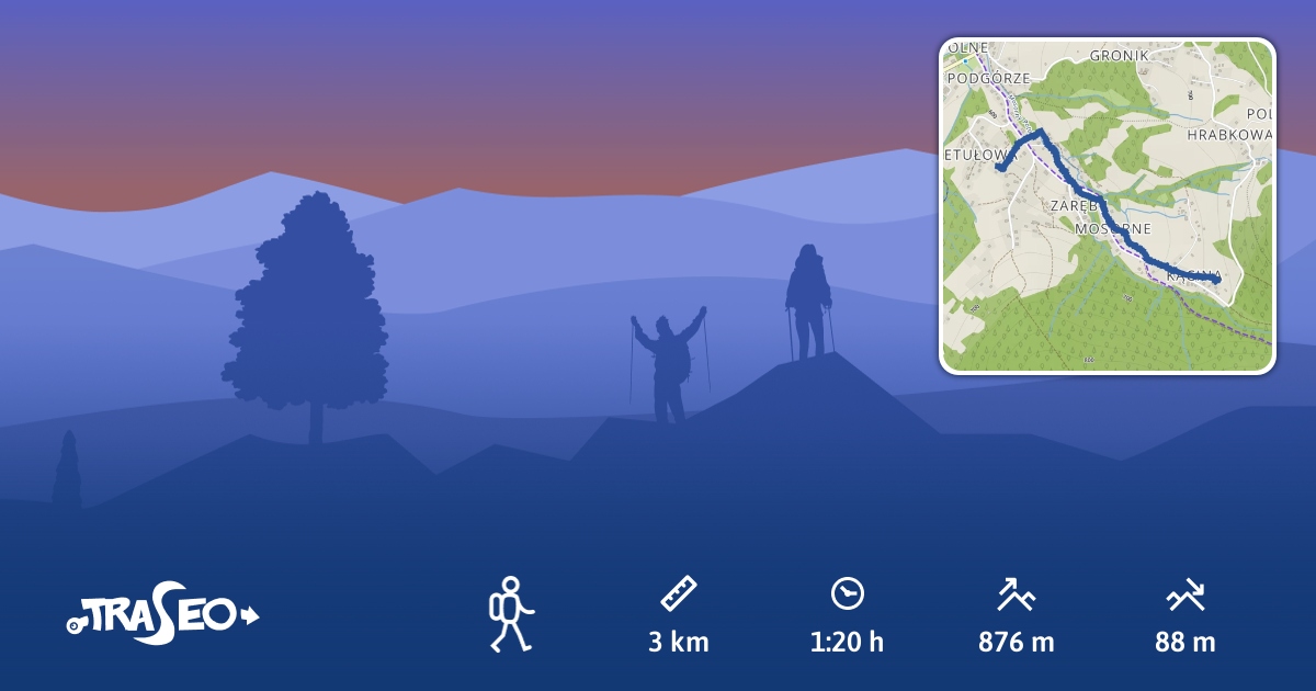 Trasa piesza Zawoja - Wodospad - Traseo.pl